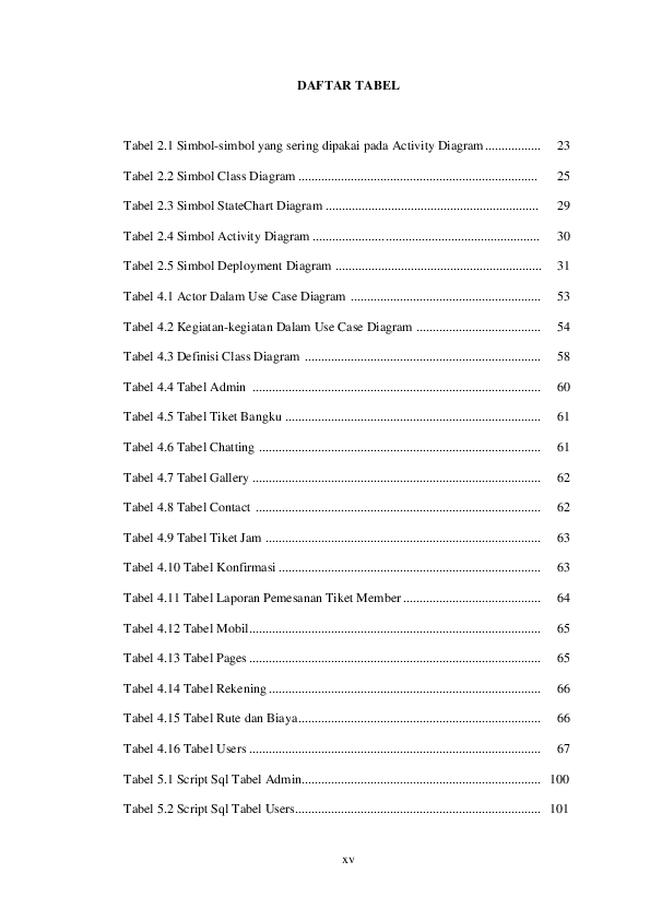 (DOC) DAFTAR TABEL.docx