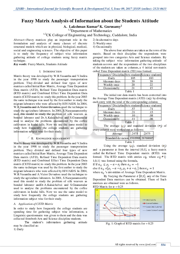 (PDF) Fuzzy Matrix Analysis of Information about the Students Attitude