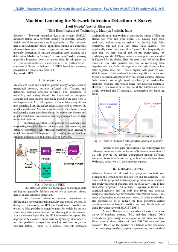 (PDF) Machine Learning for Network Intrusion Detection: A Survey (PDF) Machine Learning for Network Intrusion Detection: A Survey