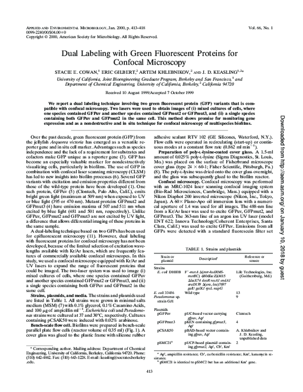 (PDF) Dual Labeling with Green Fluorescent Proteins for Confocal Microscopy
