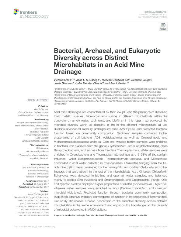 (PDF) Bacterial, Archaeal, and Eukaryotic Diversity across Distinct Microhabitats in an Acid ...