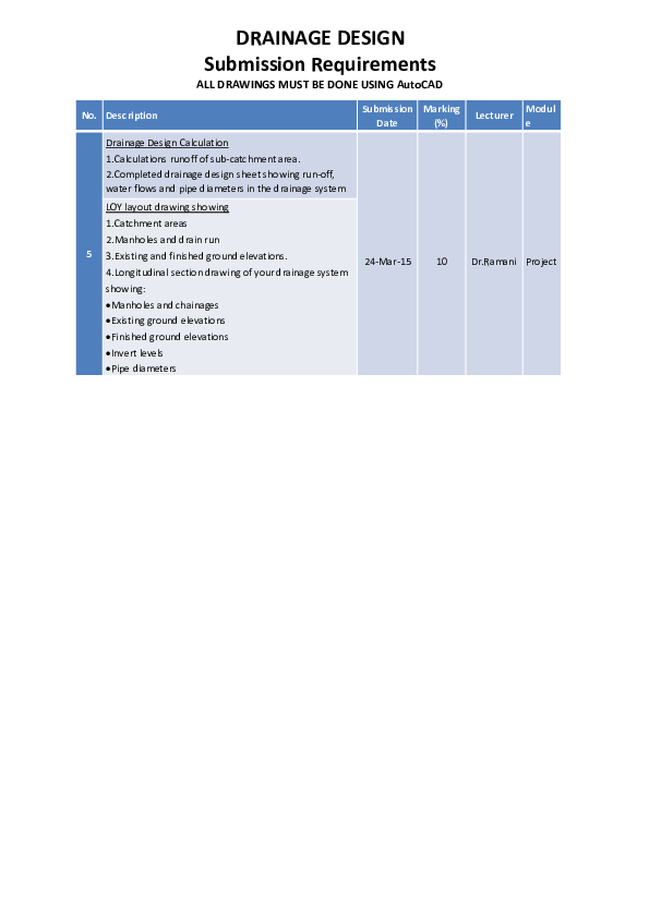 (PDF) Drainage Design