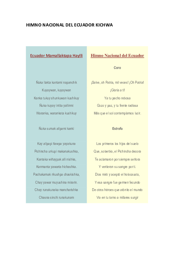 (DOC) HIMNO NACIONAL KICHWA