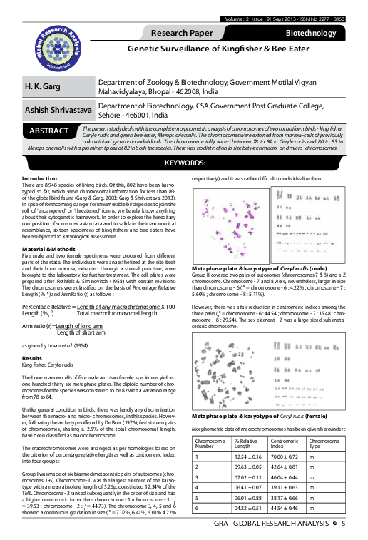 (PDF) Genetic surveillance of king-fisher & bee-eater