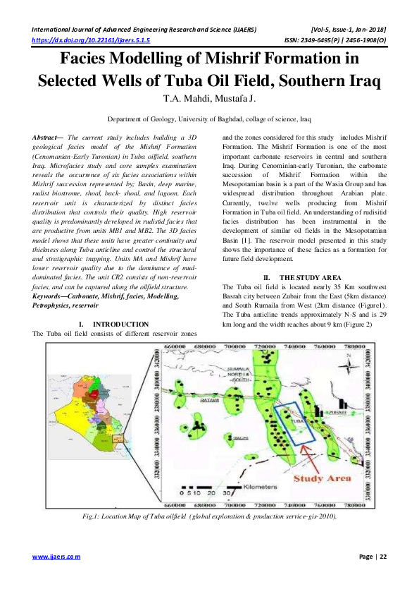 (PDF) Facies Modelling of Mishrif Formation in Selected Wells of Tuba ...