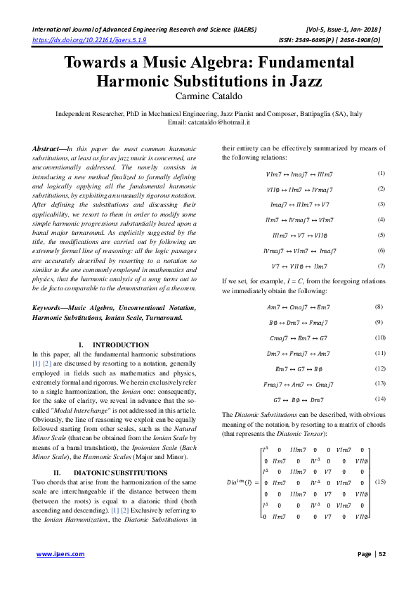 (PDF) Towards a Music Algebra: Fundamental Harmonic Substitutions in Jazz
