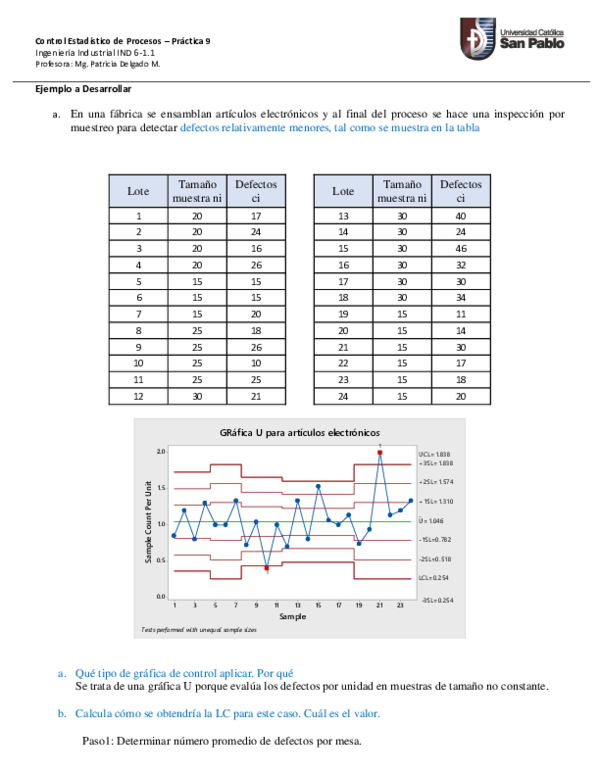 (DOC) Práctica Calificada RESUELTA -Gráficas c y U y capacidad tutorial