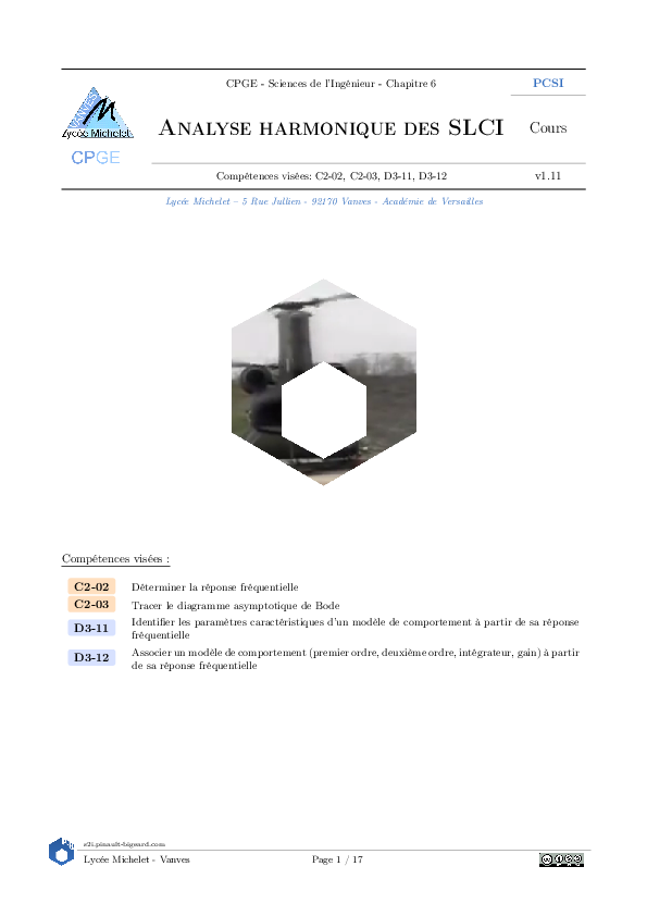 (PDF) Analyse harmonique des SLCI Cours