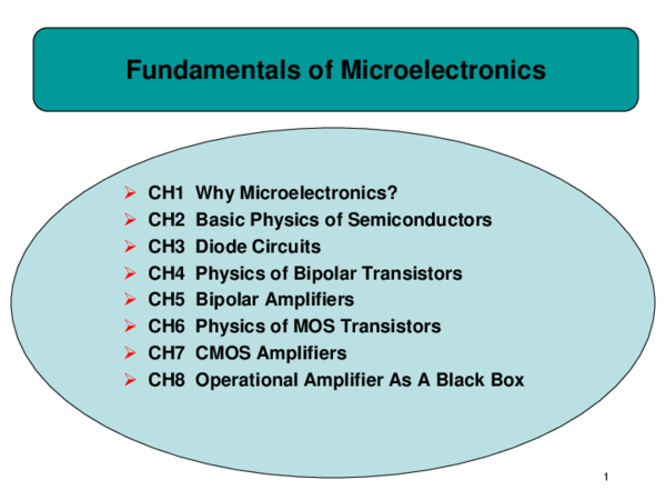 (PDF) Fundamentals of Microelectronics CH1 Why Microelectronics? CH2 ...