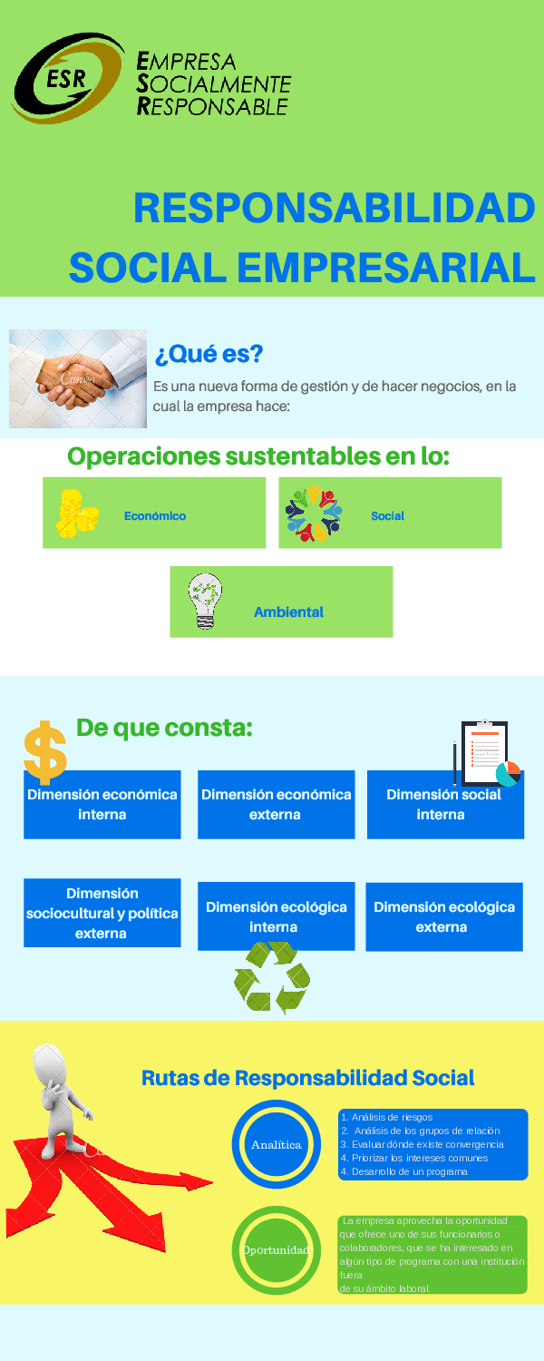(PDF) Responsabilidad Social Empresarial