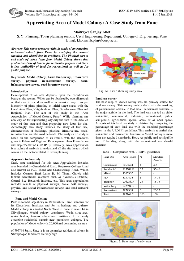 (PDF) Appreciating Area of Model Colony: A Case Study from Pune