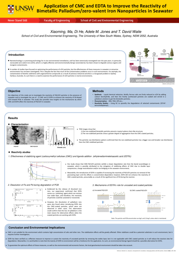 (PPT) ACS poster final version