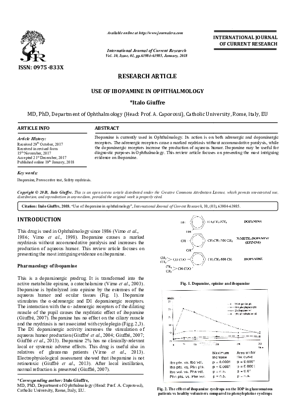 (PDF) USE OF IBOPAMINE IN OPHTHALMOLOGY
