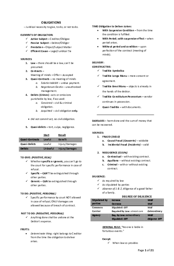(PDF) Law Notes