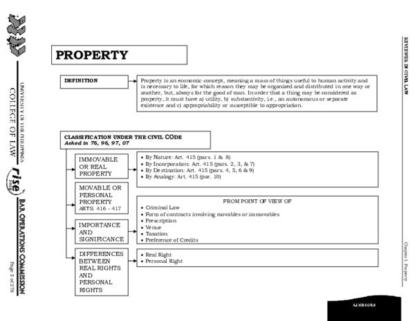 (PDF) Property Diagram