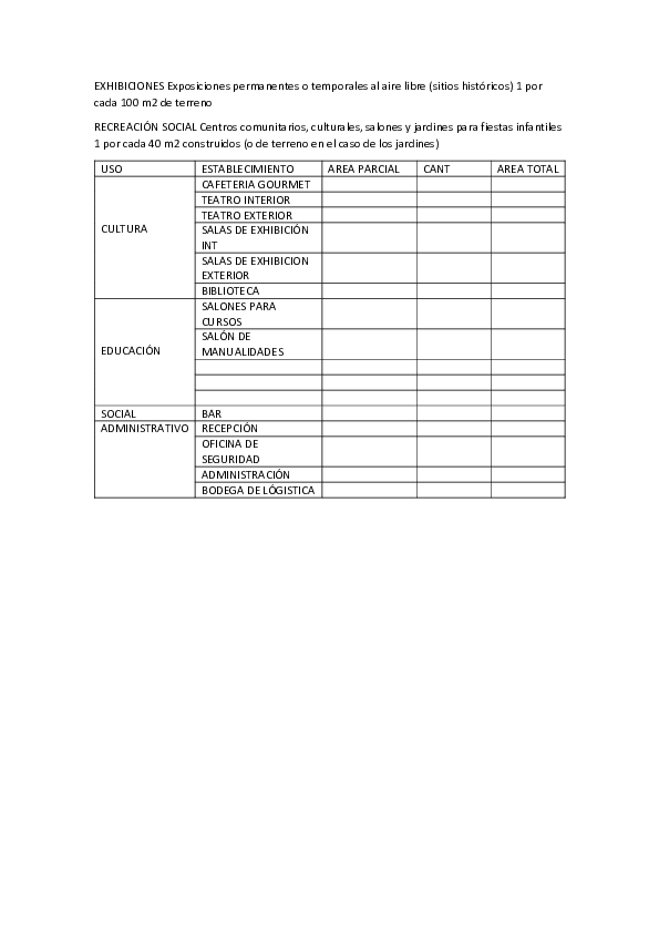 (DOC) PROGRAMA ARQUI | Laura Ortega - Academia.edu