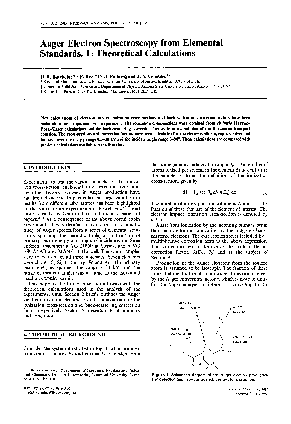 (PDF) Auger electron spectroscopy from elemental standards. I: Theoretical calculations