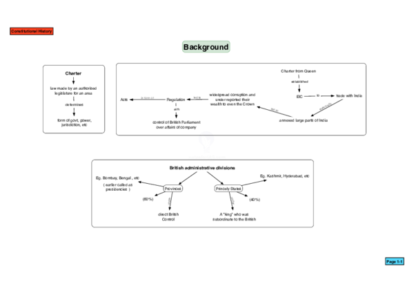 (PDF) British administrative divisions