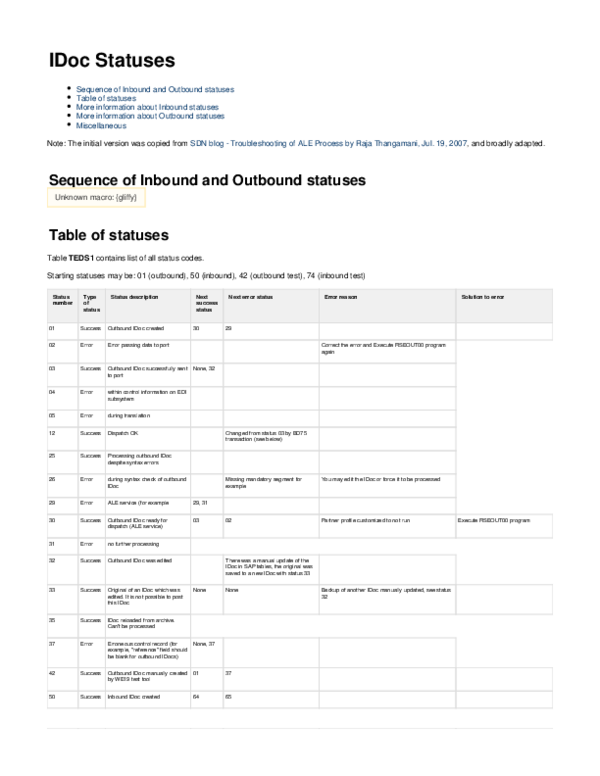 (PDF) IDoc Statuses Sequence of Inbound and Outbound statuses Table of statuses