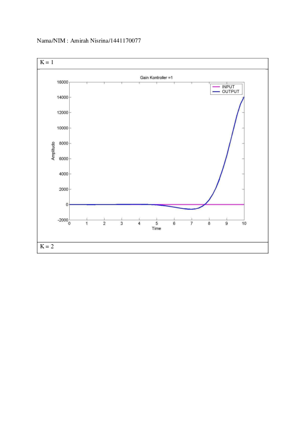 (PDF) Simulating feedback control system with simulink