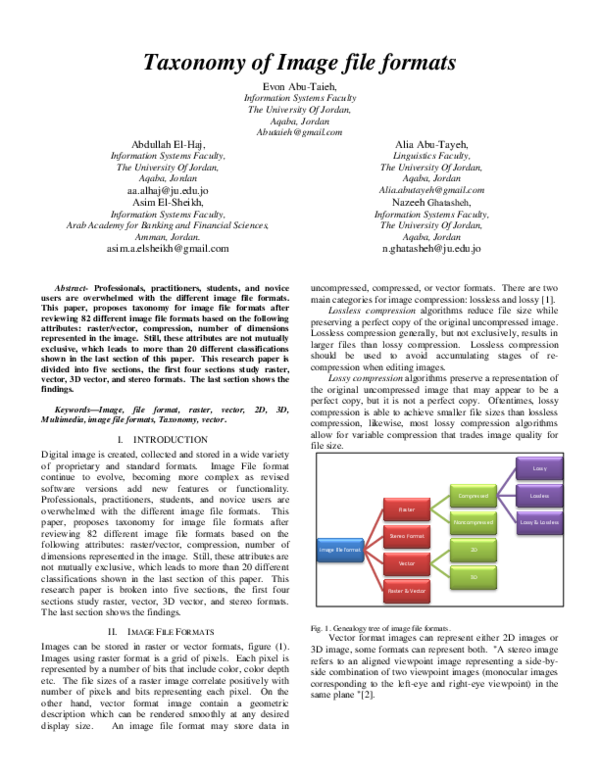 (PDF) Taxonomy of Image file formats