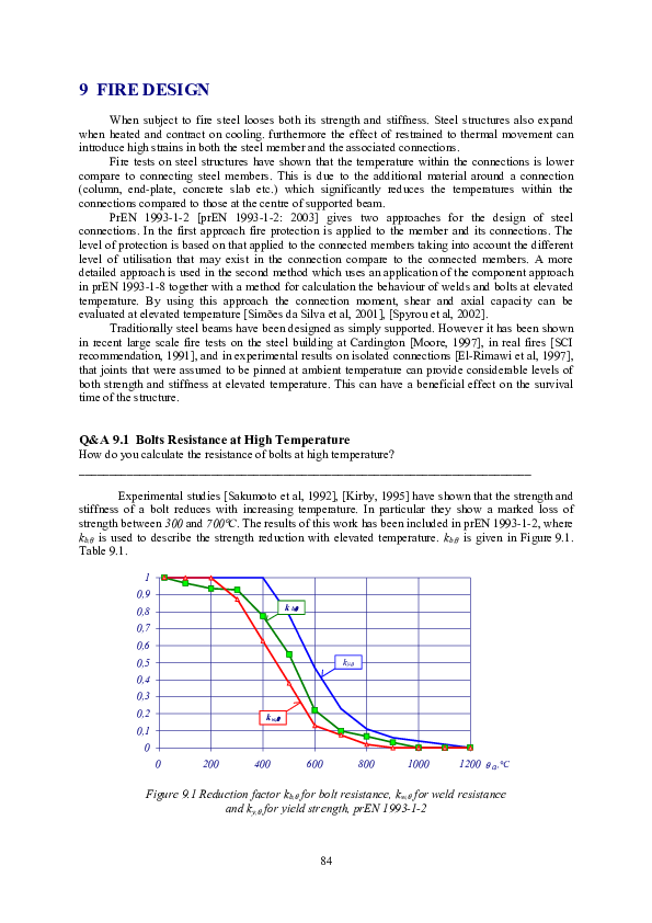(PDF) 09-GB_Fire_Design.pdf