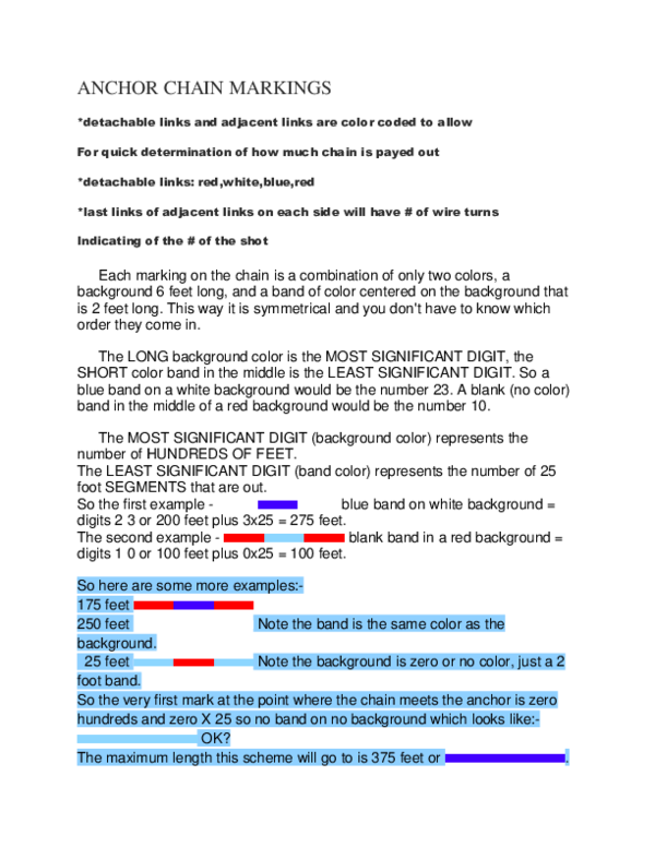 (DOC) ANCHOR CHAIN MARKINGS