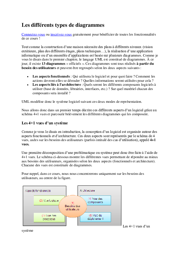 (DOC) Les différents types de diagrammes