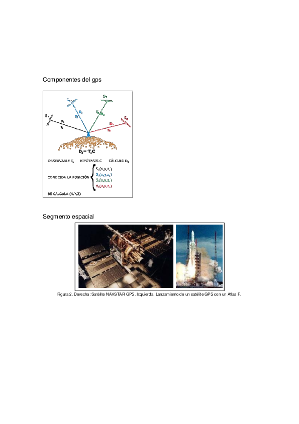 (DOC) Componentes del gps Segmento espacial