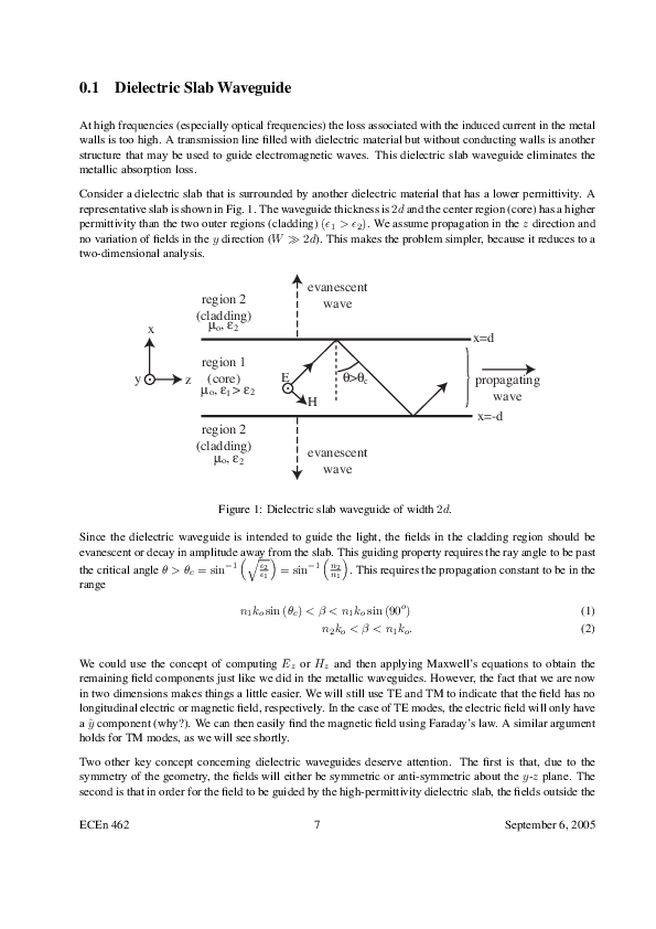 (PDF) 0.1 Dielectric Slab Waveguide
