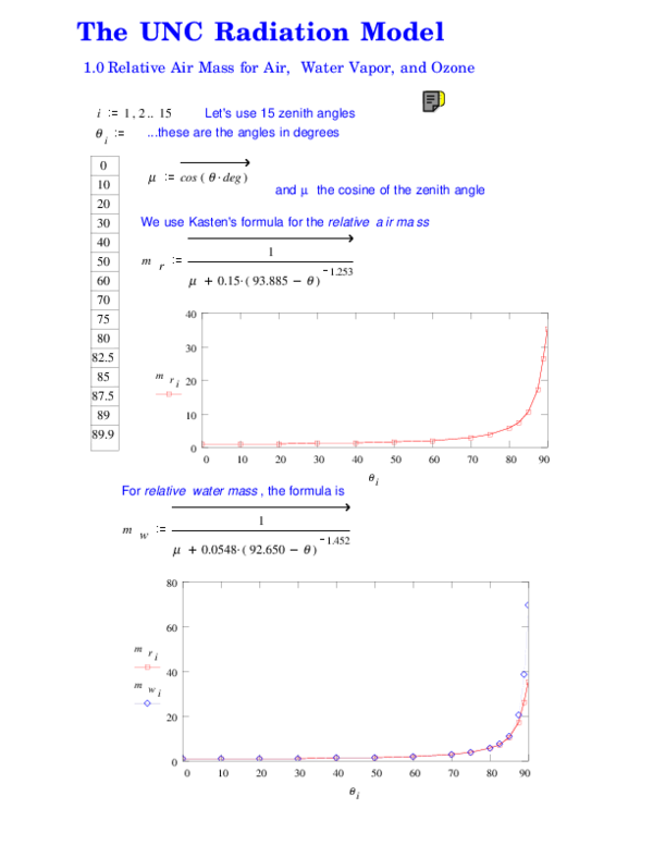 (PDF) UNC Solar Radiation Models | Harvey E Jeffries - Academia.edu