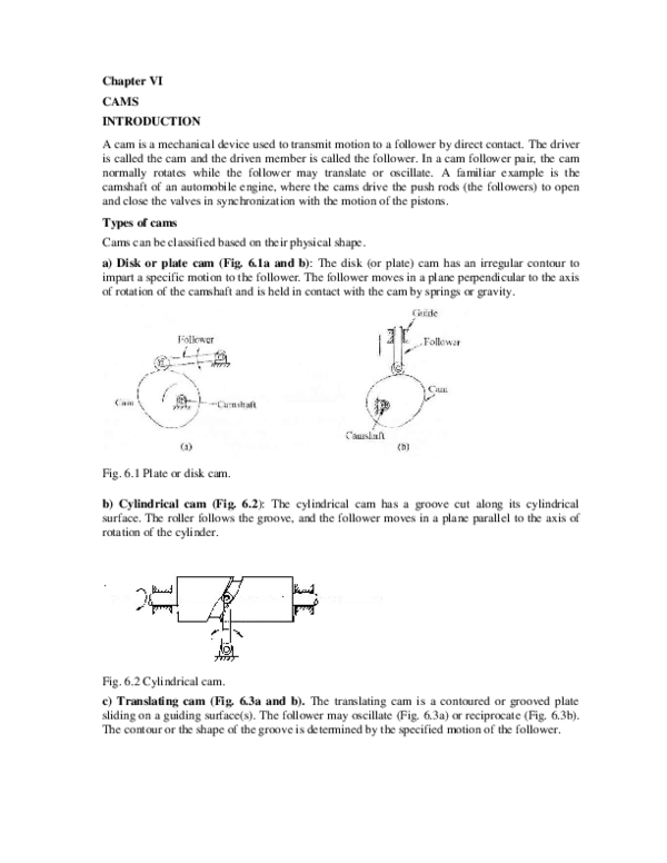 (PDF) Chapter VI CAMS INTRODUCTION