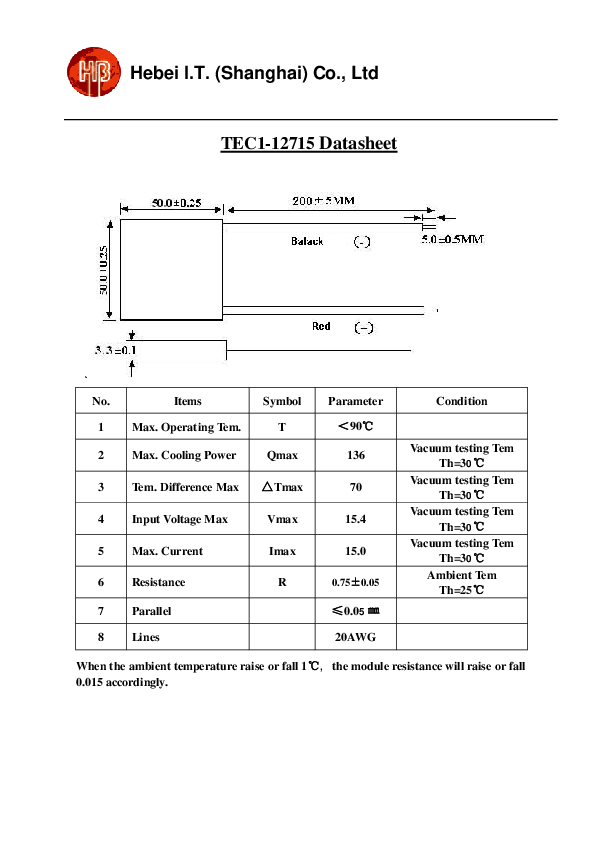 (PDF) TEC1 12715 | fulan fulana - Academia.edu