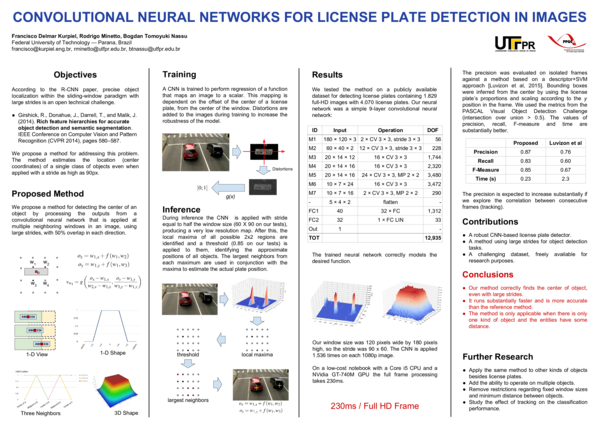 Pdf Convolutional Neural Networks For License Plate Detection In Images