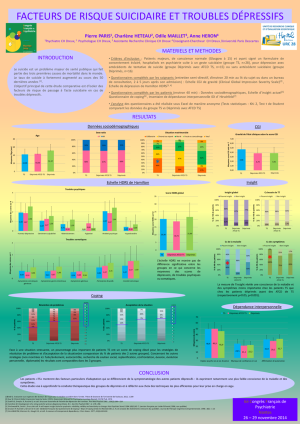 (PDF) Facteurs de risque suicidaire et troubles dépressifs