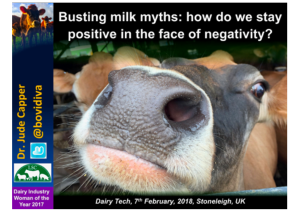 (PDF) Busting milk myths: how do we stay positive in the face of ...