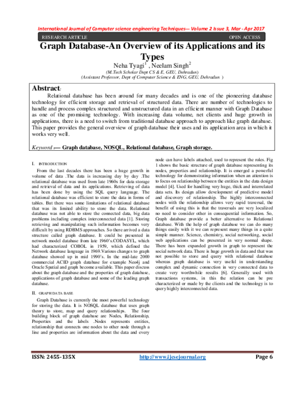 (PDF) Graph Database-An Overview of its Applications and its Types