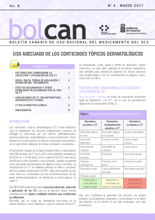 (PDF) USO ADECUADO DE LOS CORTICOIDES TÓPICOS DERMATOLÓGICOS
