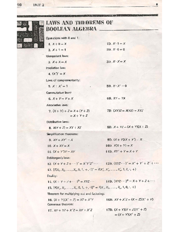 (PDF) Boolean Laws | Luis Enrique Bravo - Academia.edu