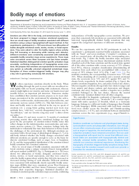 (PDF) Bodily maps of emotions