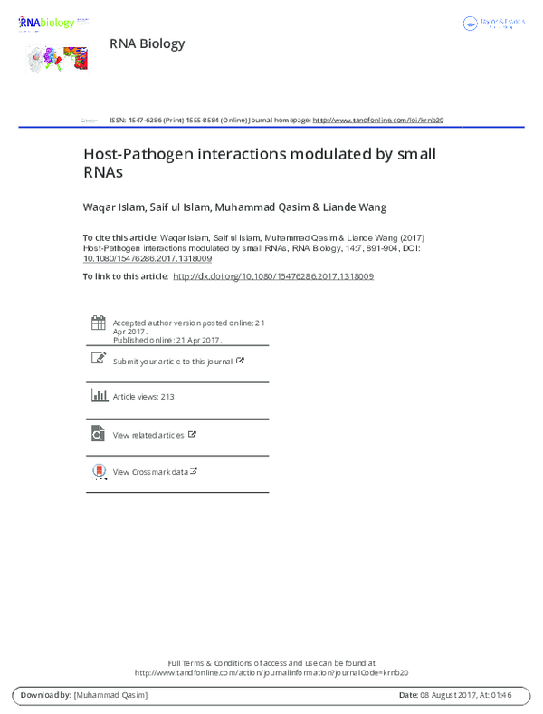 (PDF) Host-Pathogen interactions modulated by small RNAs