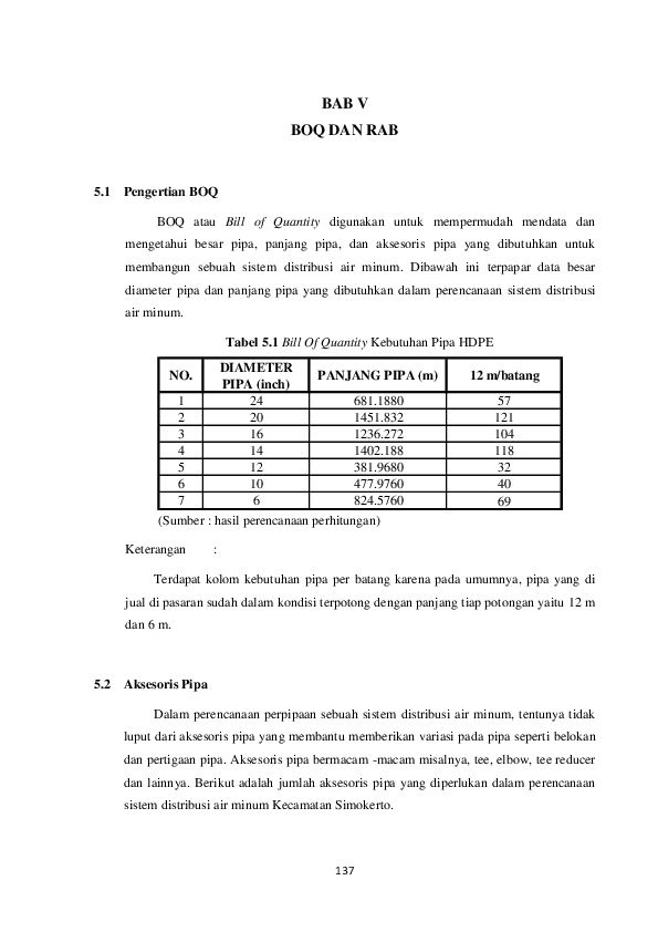 (DOC) BAB V BOQ DAN RAB