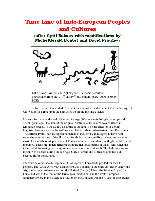 Indo-European Timeline