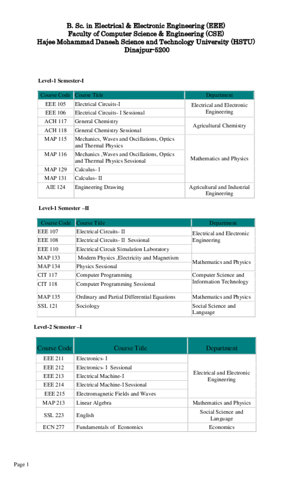 Electronic Devices And Circuits Syllabus For Ece