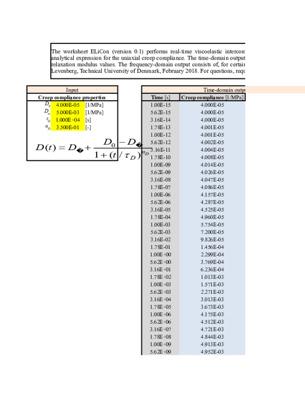 Xls Elicon Excel Worksheet For Interconversion Between Viscoelastic