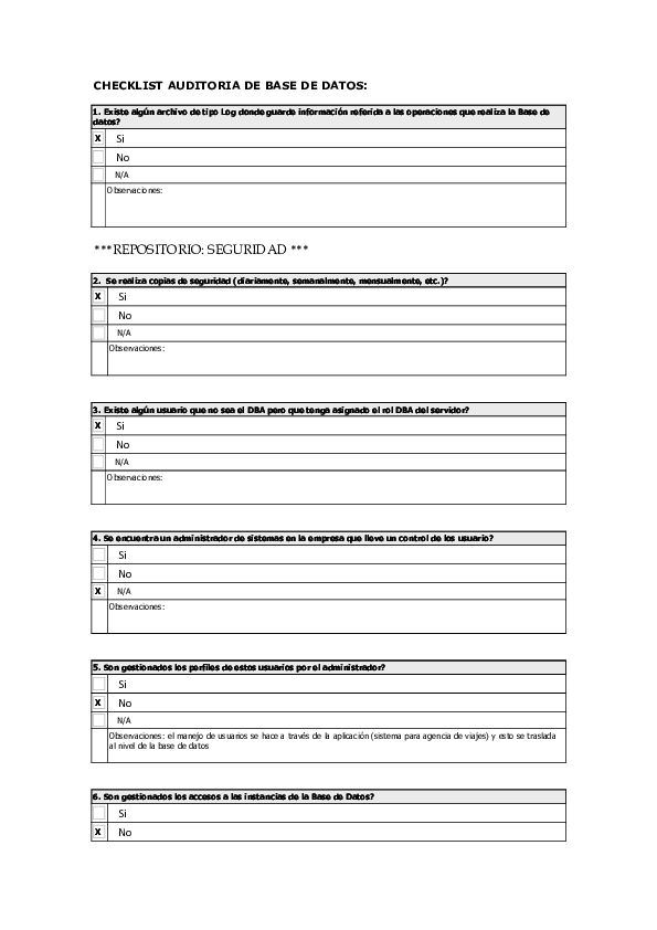 (DOC) Checklist auditoria de base de datos