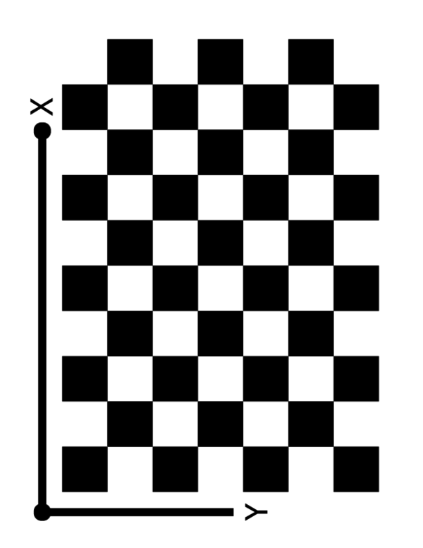 (PDF) Checkerboard Pattern