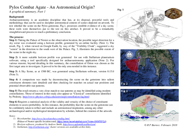 (PDF) Pylos Combat Agate -An Astronomical Origin? | Richard Bartosz ...