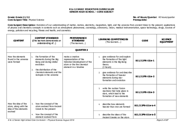 (PDF) K to 12 BASIC EDUCATION CURRICULUM SENIOR HIGH SCHOOL – CORE SUBJECT