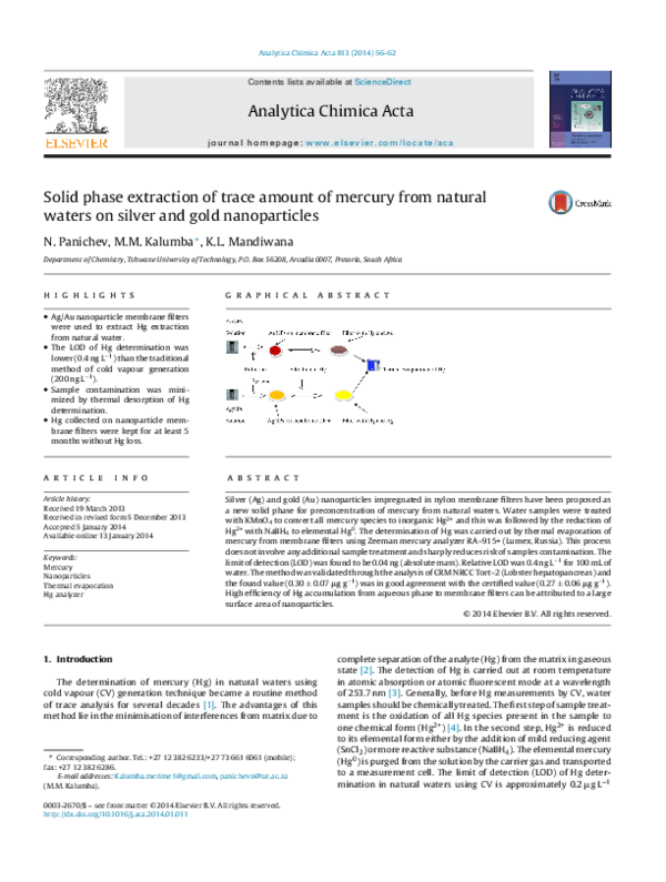 Pdf Solid Phase Extraction Of Trace Amount Of Mercury From Natural Waters On Silver And Gold